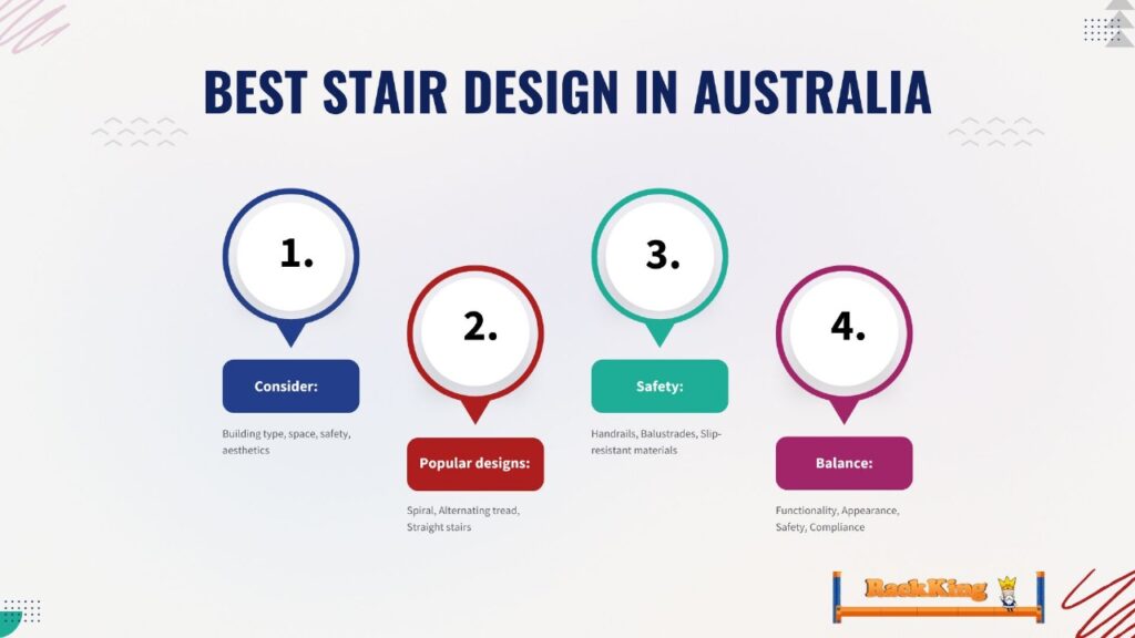 BCA Compliant Stairs in Australia: Safe and Durable Staircase Solutions ...